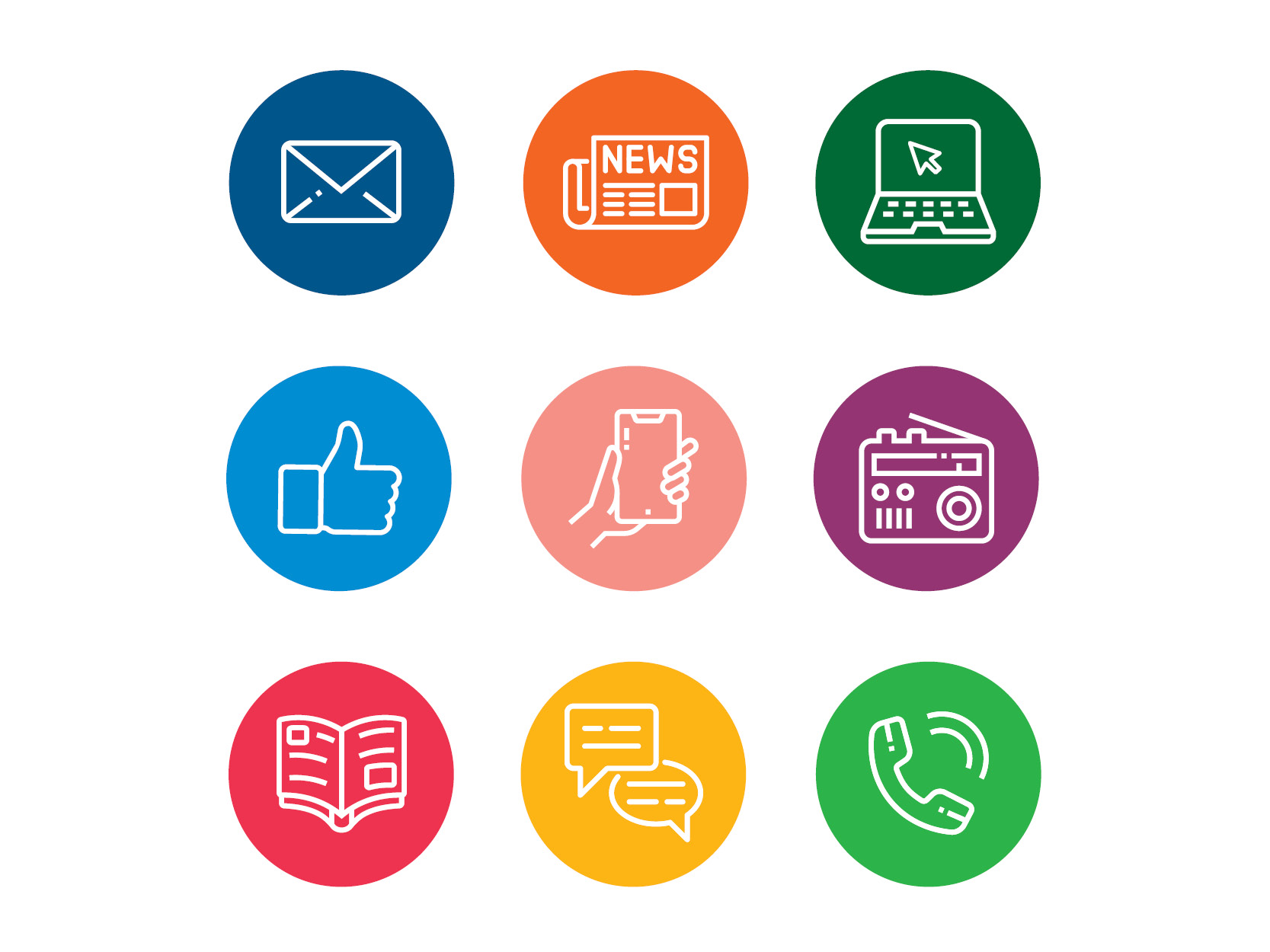 2023 Communications Survey | Your Say